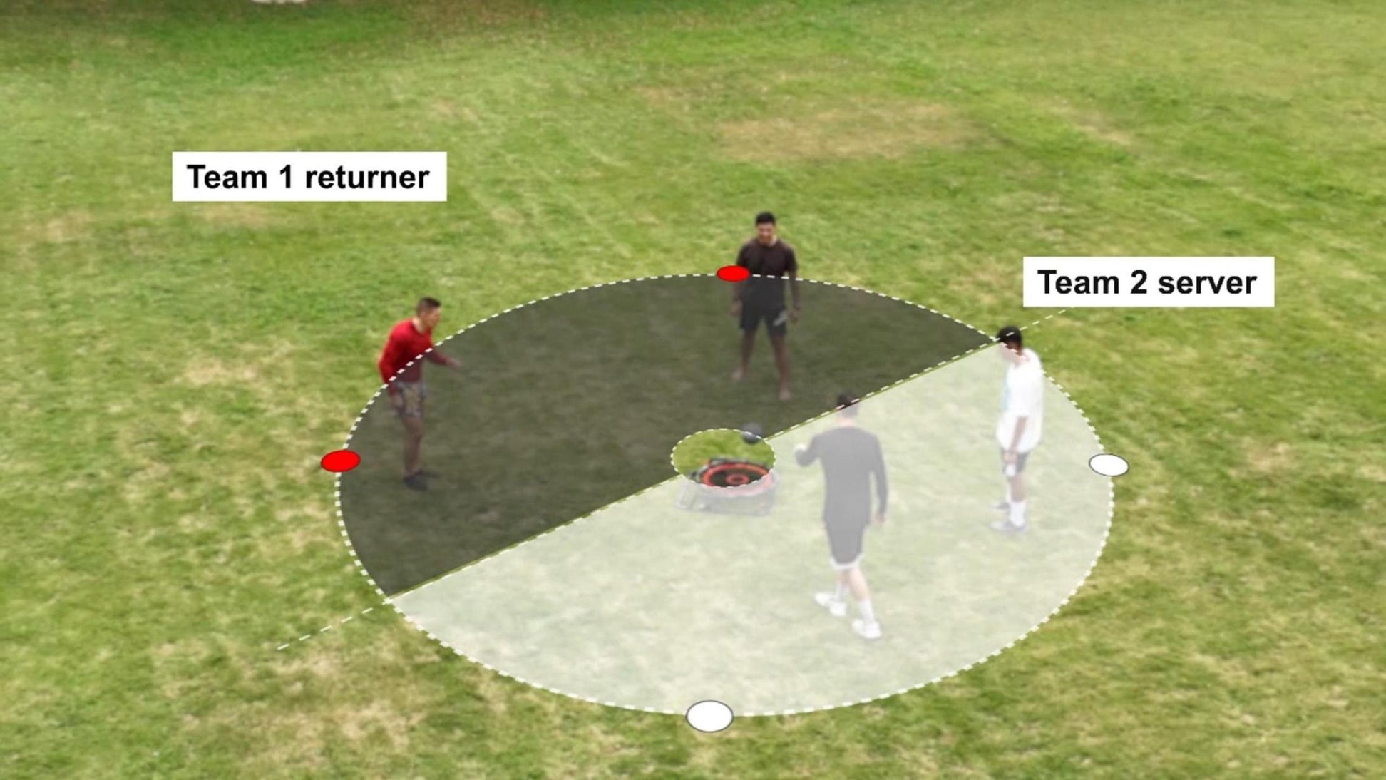 Ricochet Game & Ball Sets | Training Gear | Space Blitz